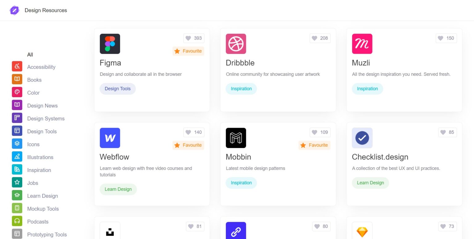 15+ Best Websites to Explore and Download Free Design Resources | Lineicons