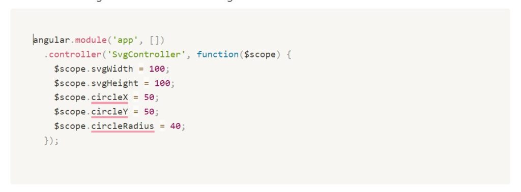 How to Use SVG Images on Website | Lineicons
