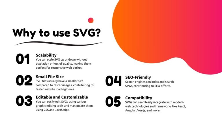 How to Use SVG Images on Website | Lineicons