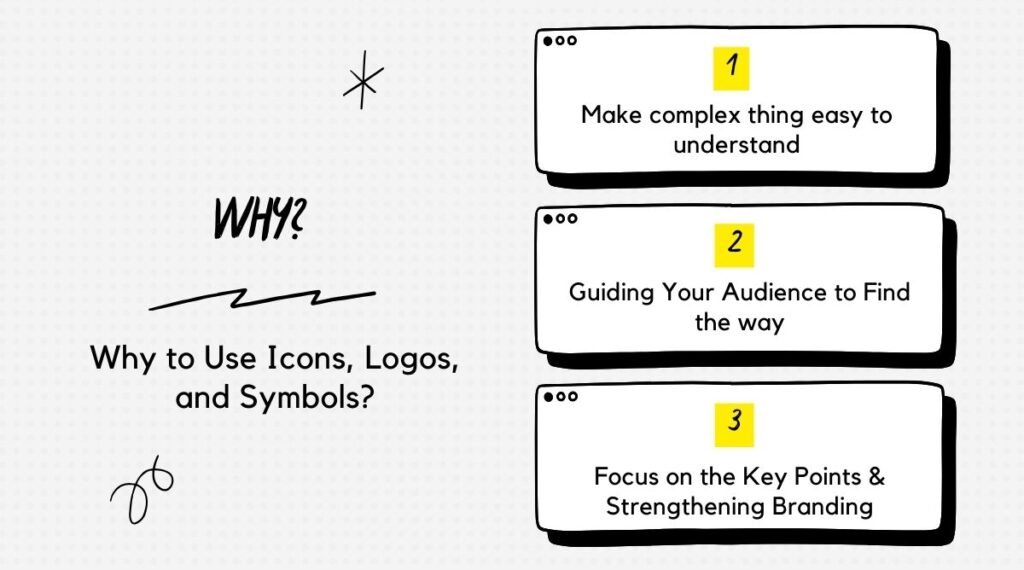 11+ Sites for Free PowerPoint Icons, Logos and Symbols | Lineicons